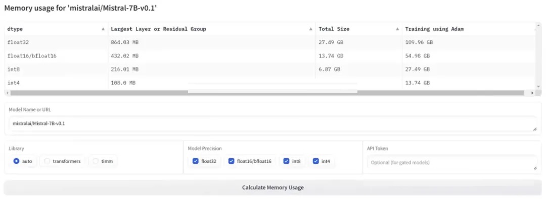 大模型要占用多少显存 | Zhuang's Diary
